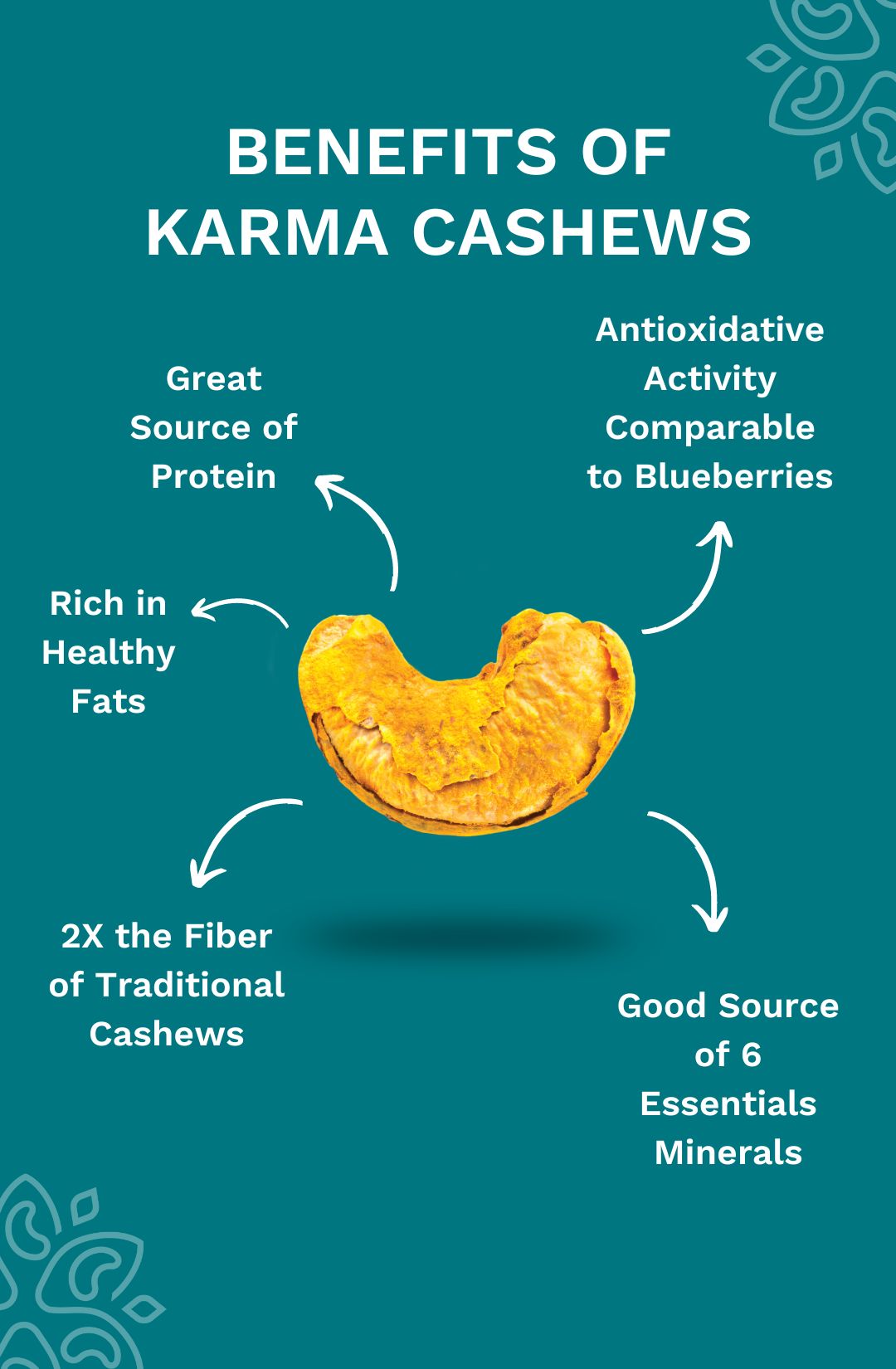 Golden Turmeric Wrapped® Cashews – KARMA NUTS
